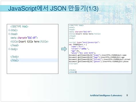 Ppt Json Javascript Object Notation Powerpoint Presentation Free