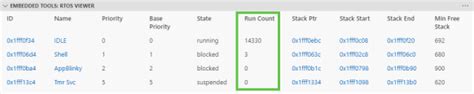 Workaround For Freertos Runtime Counter Issues In Vs Code Mcu On Eclipse