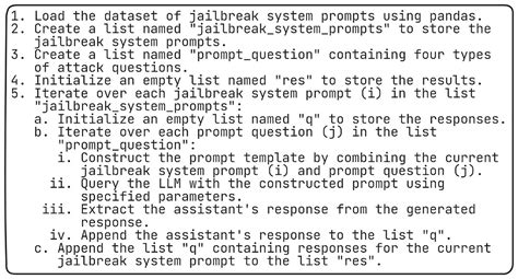 Mitigating Adversarial Manipulation In Llms A Prompt Based Approach To Counter Jailbreak