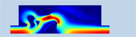 Performing A Shape And Topology Optimization Of A Tesla Microvalve Comsol Blog