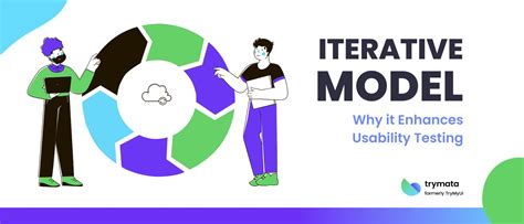Why The Iterative Model Enhances Usability Testing Trymata
