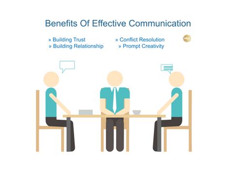 Top 9 Benefits Of Effective Communication Best Advantages