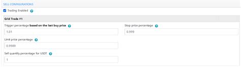 What Is Your Trading Strategy · Issue 528 · Chrisleekr Binance Trading Bot · Github