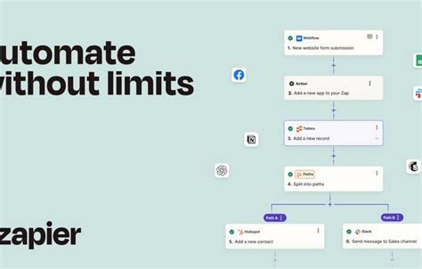 10 best ifttt alternatives top task and workflow automation tools in