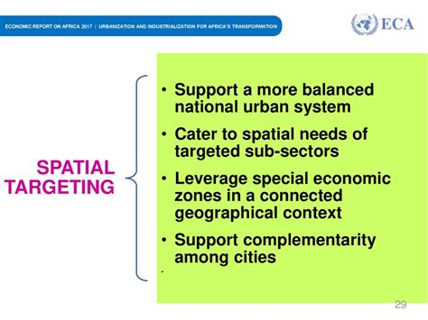 Economic Report On Africa Ppt Download