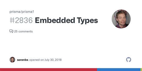 Embedded Types · Issue 2836 · Prismaprisma1 · Github