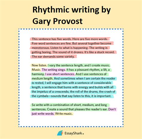 How To Write A Persuasive Speech Steps With Pictures