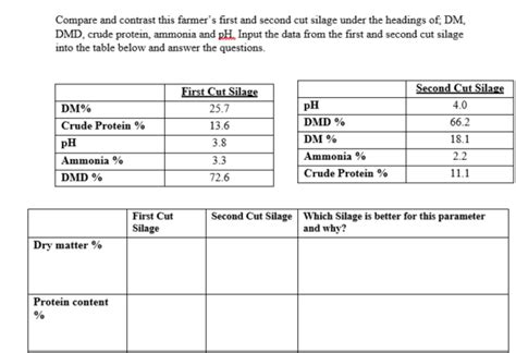 Grass Conservation Bundle Mr Ag
