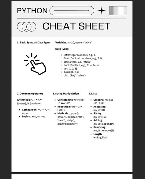 Python Cheat Sheet Guide Study Guide Programming It Tech Related