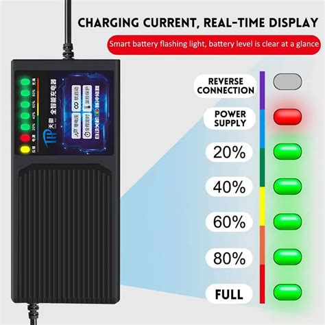 스마트 리튬 이온 전자 자전거 자전거 전기 차량 충전기 전류 누설 보호 72v 60v 48v 충전기 aliexpress