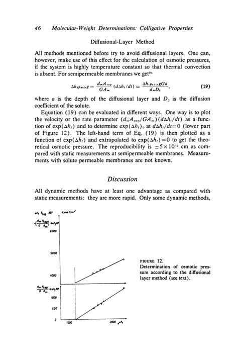 Molecular Weight Determinations Colligative Properties