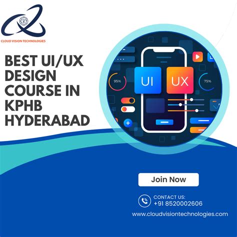 Best Ui Ux Design Course In Kphb Hyderabad Cloud Vision Technologies