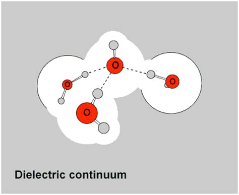inclusion of the first solvation shell interaction for the solvation of