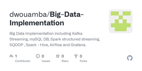 Github Dwouamba Big Data Implementation Big Data Implementation Including Kafka Streaming
