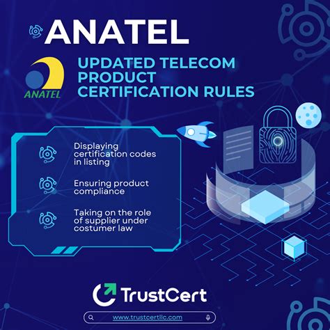 Regulatory Update Anatel On August 1st Anatel Approved Key Updates To Brazils Telecom