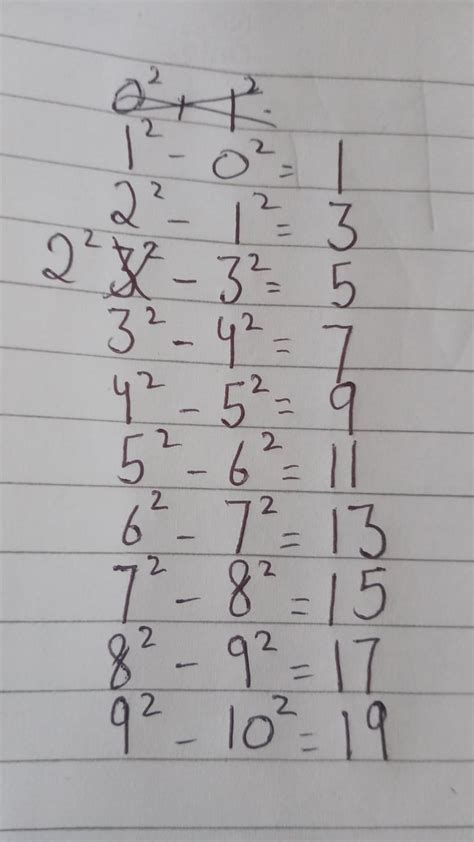 Found An Interesting Pattern Couldnt Figure Out A Formula For It Rmaths