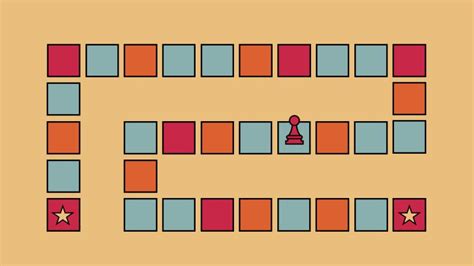 How To Create A Self Paced Classroom Modern Classrooms Project