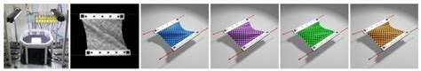 Data Driven Estimation Of Cloth Simulation Models Disney Research
