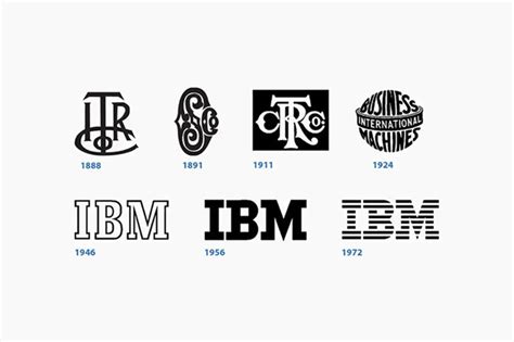 Ibm Logo的演变史：科技与设计的完美交融 大唐歌飞广告设计公司