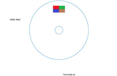 Insert Multiple Paragraphs And Images Inside A Circle Using Java Itext