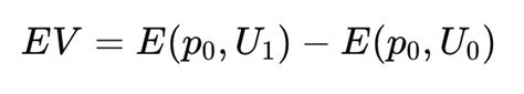 Compensating Variation And Equivalent Variation Economics Help