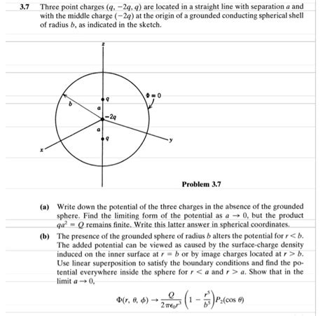 Solved This Is Problem From Book Classical Electrodynamics