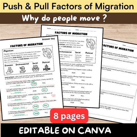 Push Pull Factors Of Migration Worksheets Editable Migration Worksheets Library