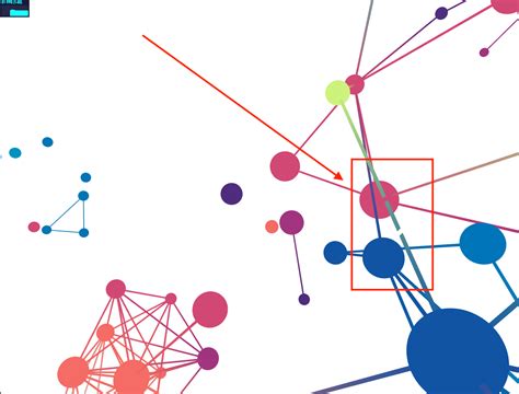 link opacity bug · issue 9 · vasturiano react force graph · github