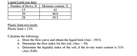 Solved Calculate The Following A Draw The Flow Curve An Chegg