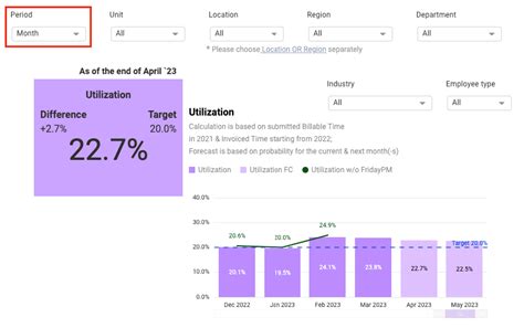 Star Migrates From Simple Reporting To Rich Interactive Analytics With
