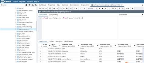 使用java调用geotools实现全球国家矢量数据入库实战java Geotools Csdn博客