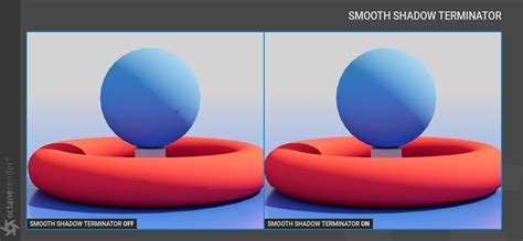 Overview Of Octane Diffuse Material In Cinema 4D IRender
