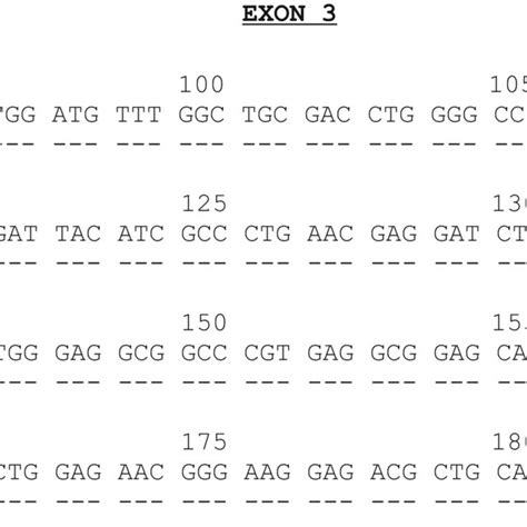 Alignment Of The Sequence Of Exon 3 Of Drb3020217 With The Sequence