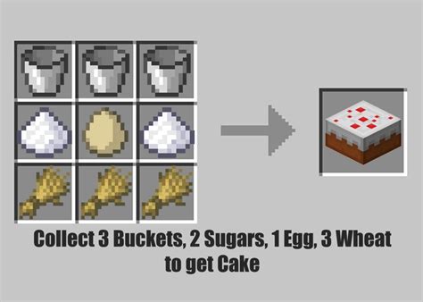 How To Throw An Epic Minecraft Birthday Party Life In Stepping Stones