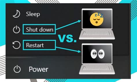 What Is The Difference Between Restart And Power Off TechDIY Info