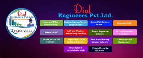 Lan Networking Structured Cabling Solutions In Bengaluru Id