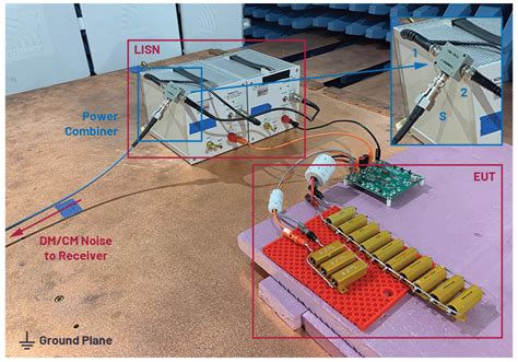 Conducted Emission Setup At Gregory Addison Blog