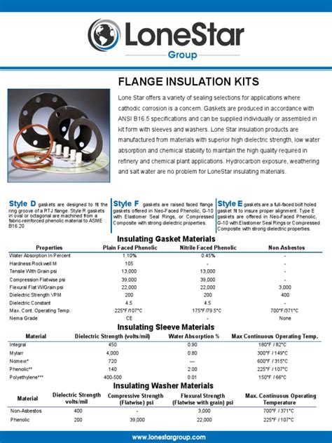 Flange Insulation Kits Web Pdf