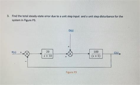 solved 3 find the total steady state error due to a unit