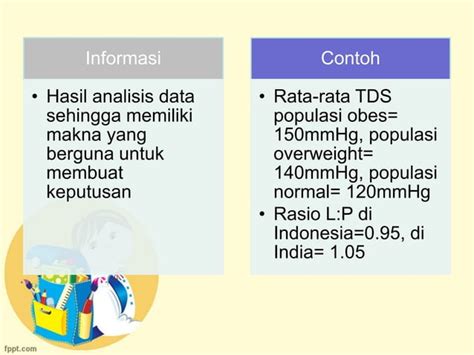 Variabel Data Dan Informasi Pdf