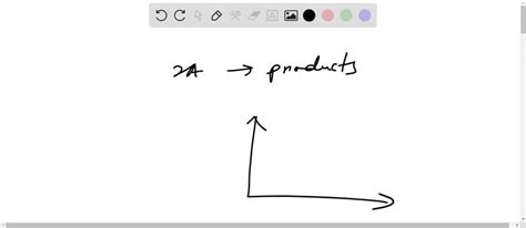 Solved A Diffusion Profile Is A Graph Of A Concentration Versus