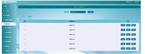 基于springboot的“逍遥大药房管理系统”的设计与实现（源码数据库文档ppt Csdn博客