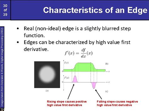 Digital Image Processing Image Enhancement Spatial Filtering