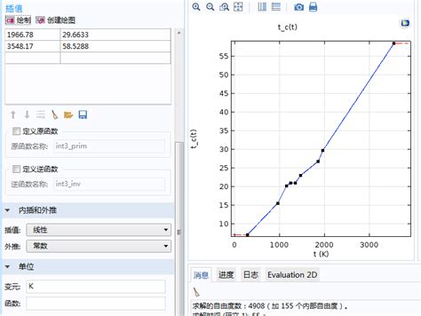 Problem With Setting Temperature Dependent Material Property