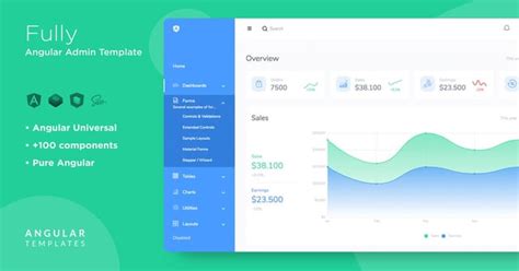 Data Tables In Angular Rangular