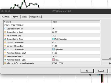 在MetaTrader市场购买MetaTrader 5的 ICT Killzones 技术指标