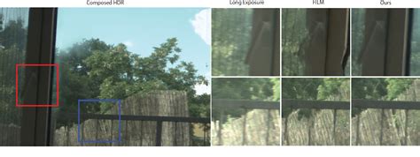 figure 1 from video frame interpolation for high dynamic range