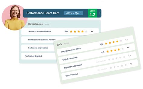 Stack Ranking All You Need To Know Corvisio OKR HR Software