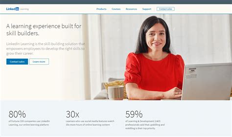 Connecting Your Linkedin Profile And Linkedin Learning Account