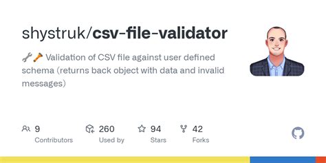 GitHub Shystruk Csv File Validator Validation Of CSV File Against User Defined Schema